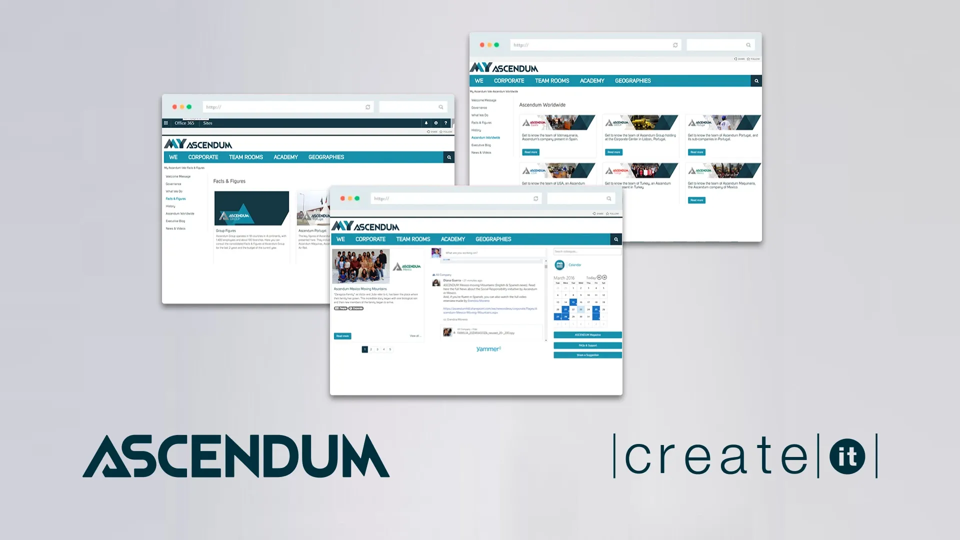 Create IT enhances Ascendum's global communication.